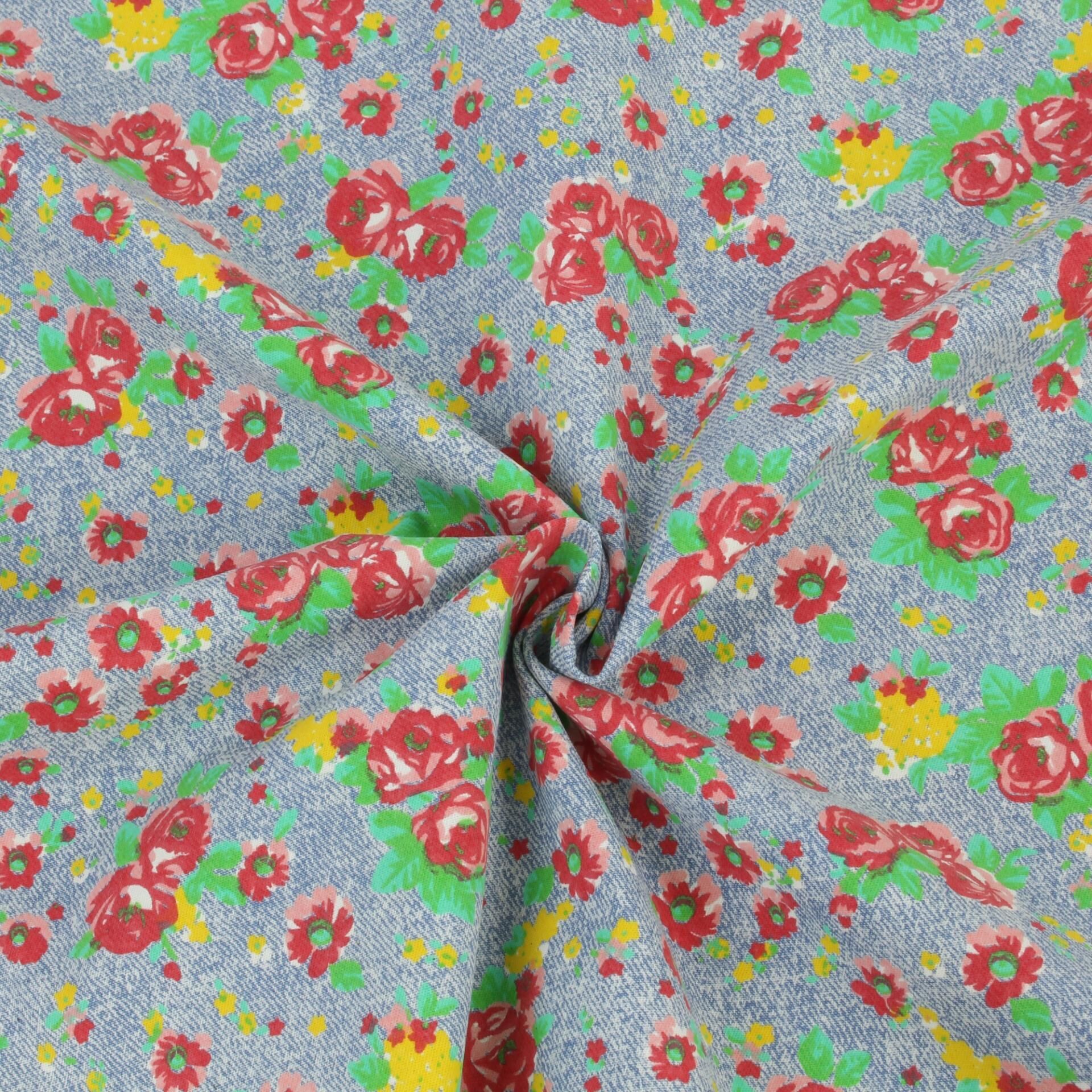 Baumwolle – Eigenschaften, Anbau und vielseitige Verwendung